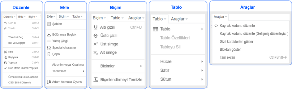 4.1. Metin Düzenleyici – eXeLearning ile Etkileşimli İçerik Geliştirme